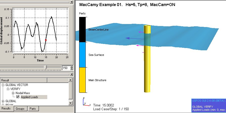 USFOS - Hydrodynamics