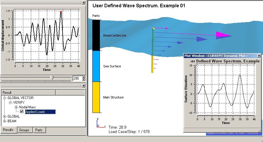 Figure 3 : Snapshot from the simulation using user defined S(w). Notice ...